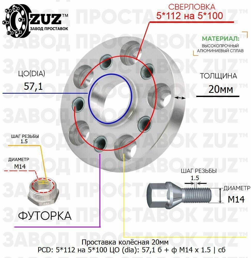 Проставка колёсная 1 шт 20мм 5*112 на 5*100 ЦО 57,1 Крепёж в комплекте Болт + Футорка М14*1,5 ступичная с бортиком переходная адаптер для дисков 1 шт на ступицу 5x112 на 5x100