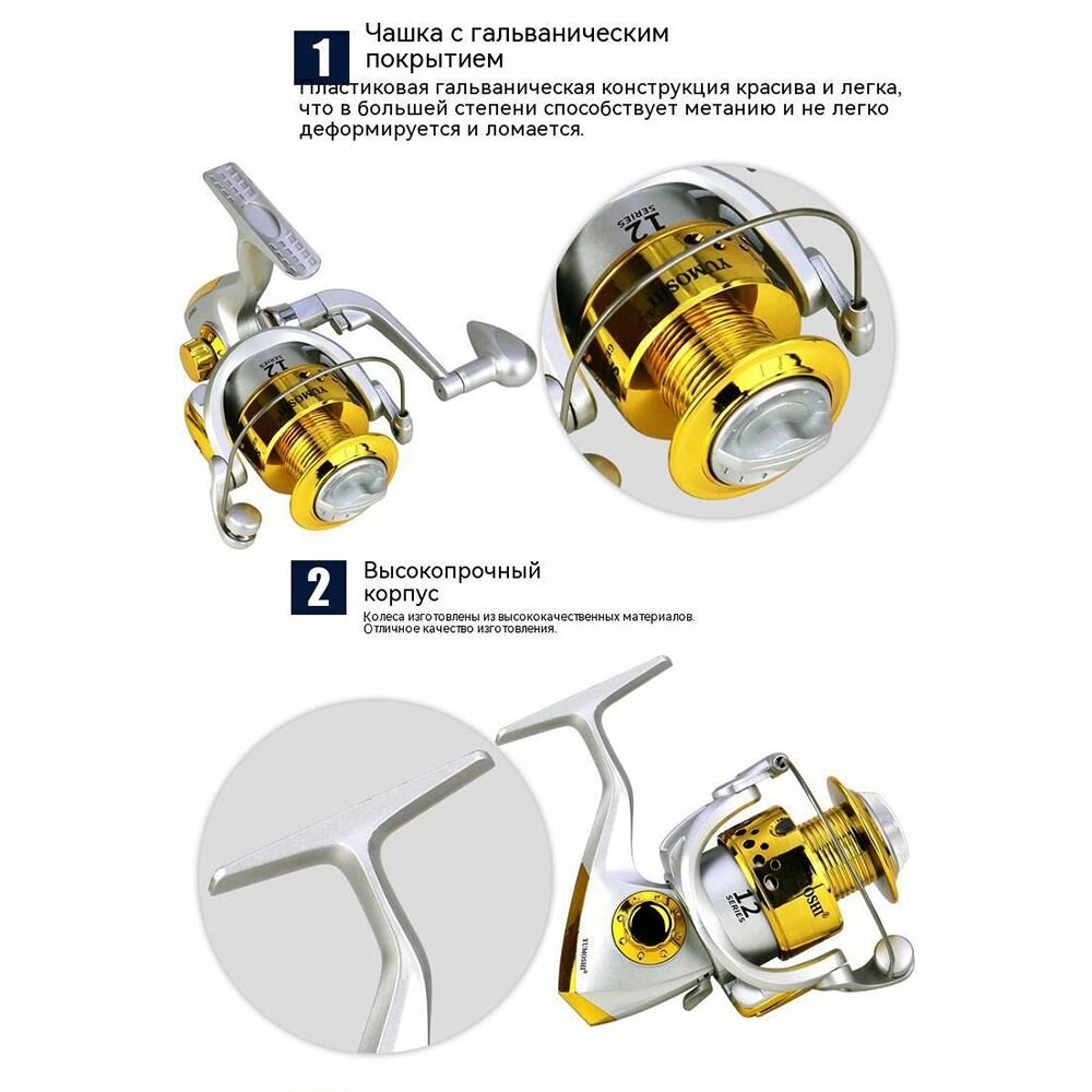 Катушка, диаметр катушки: 30 мм 5000