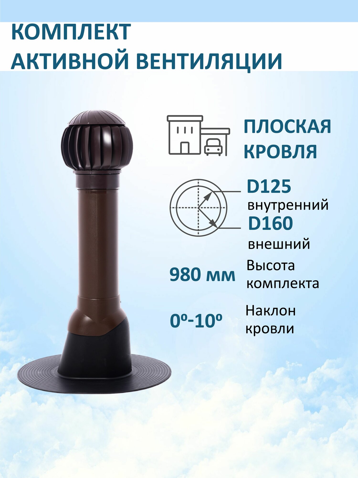 Комплект активной вентиляции: Нанодефлектор ND160, вент. выход утепленный высотой Н-700, для плоской кровли, RAL8017