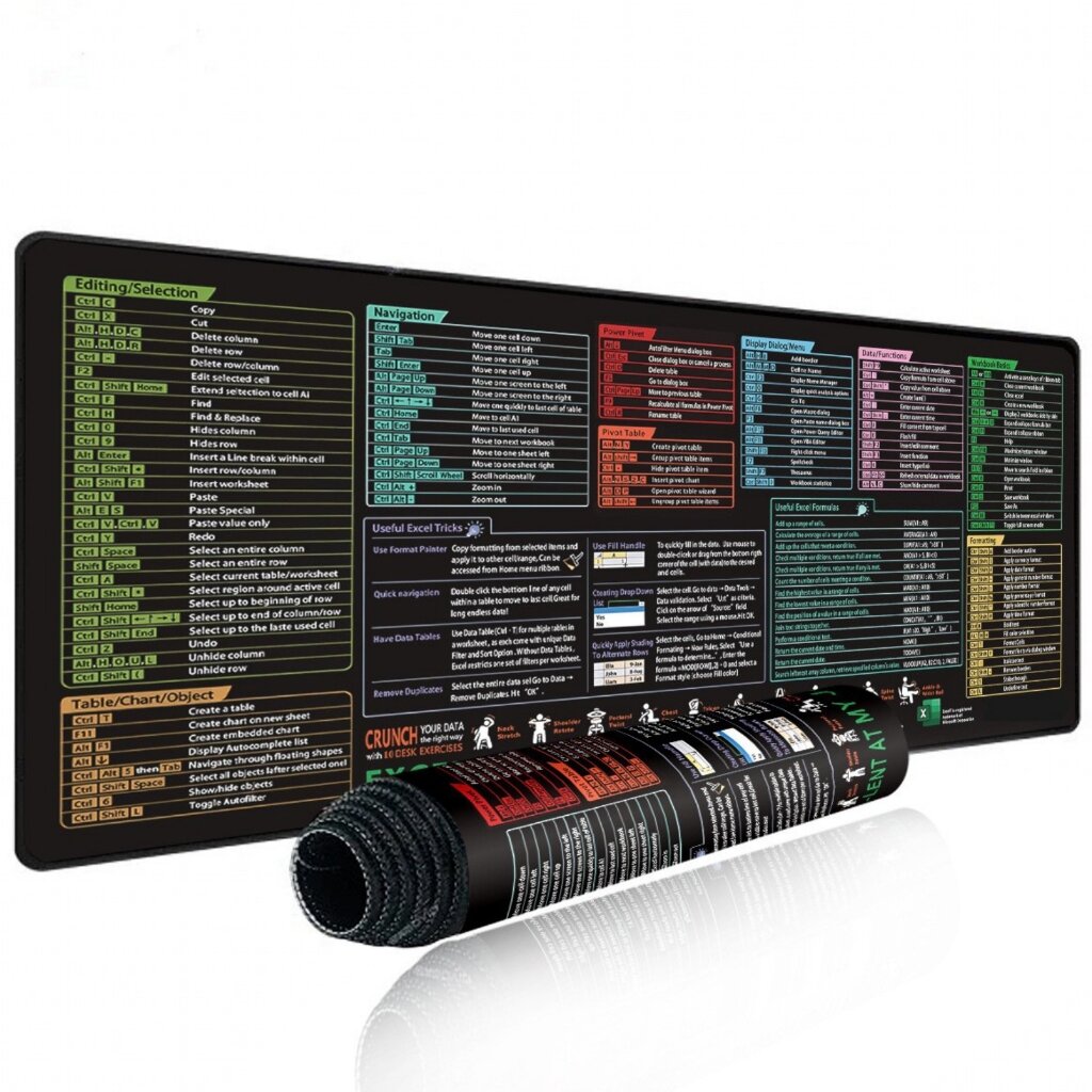 Коврики для офисных игровых столов с водонепроницаемыми поверхностями Excels Shortcut и нескользящим дизайном для совместимости с клавиатурой и мышью