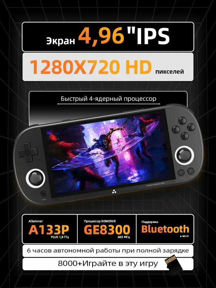 Портативная консоль TRIMUI Smart Pro 4.96" HD 64Гб черная ретро-игры