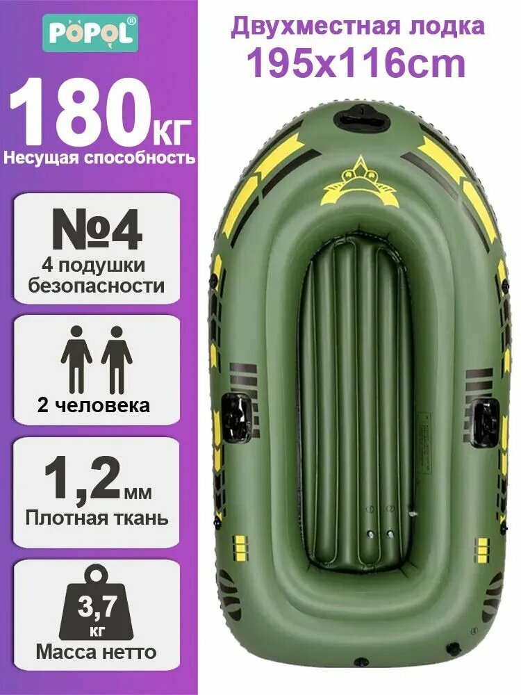 Лодка, 195 см