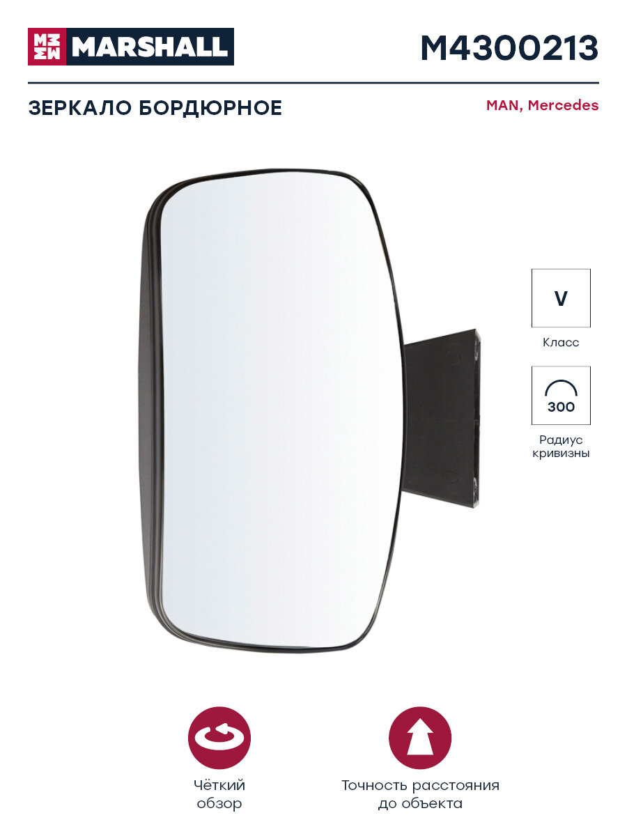 Зеркало бордюрное Mercedes-Benz