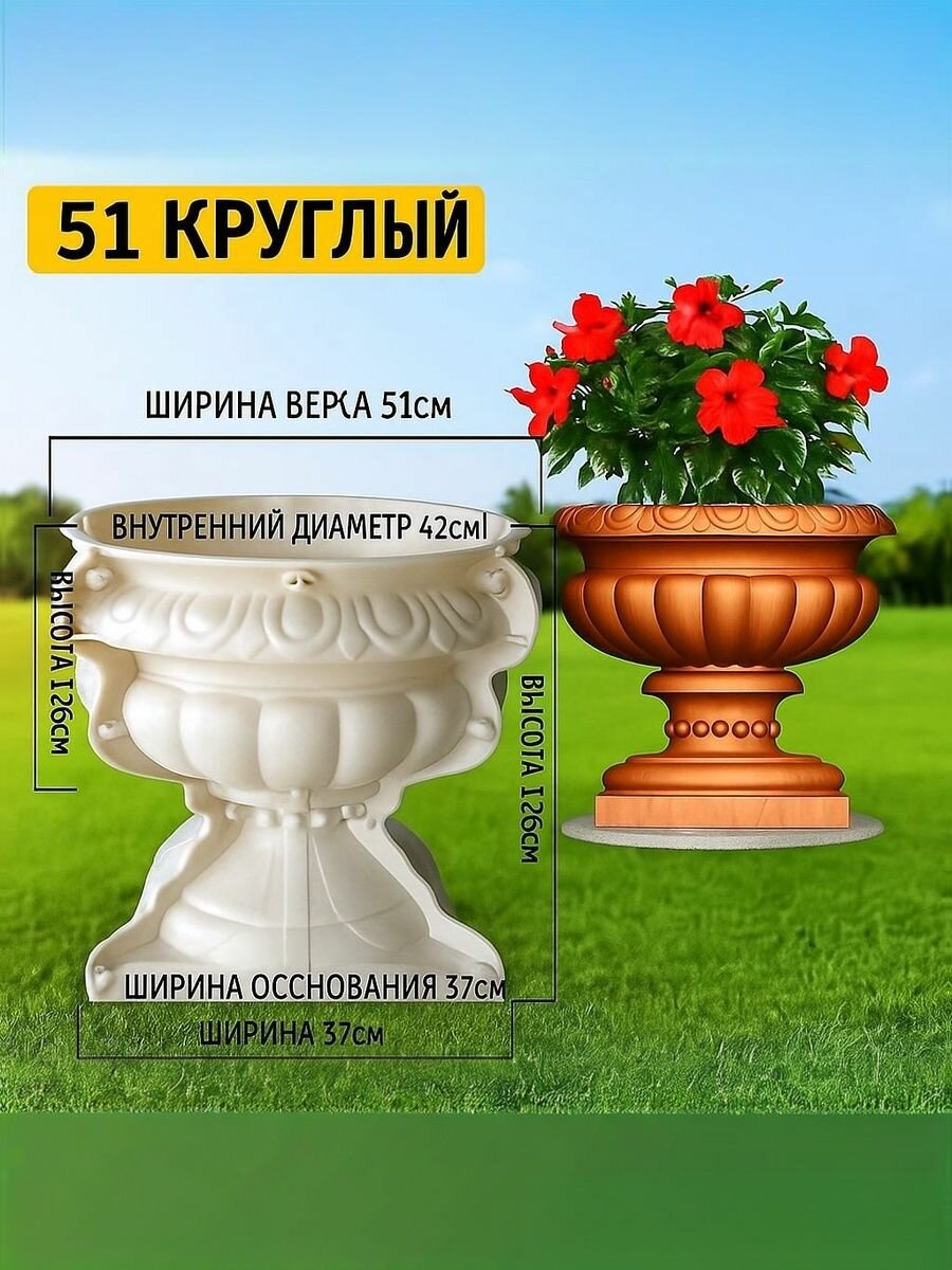 Форма для цветочных горшков с нижней заливкой