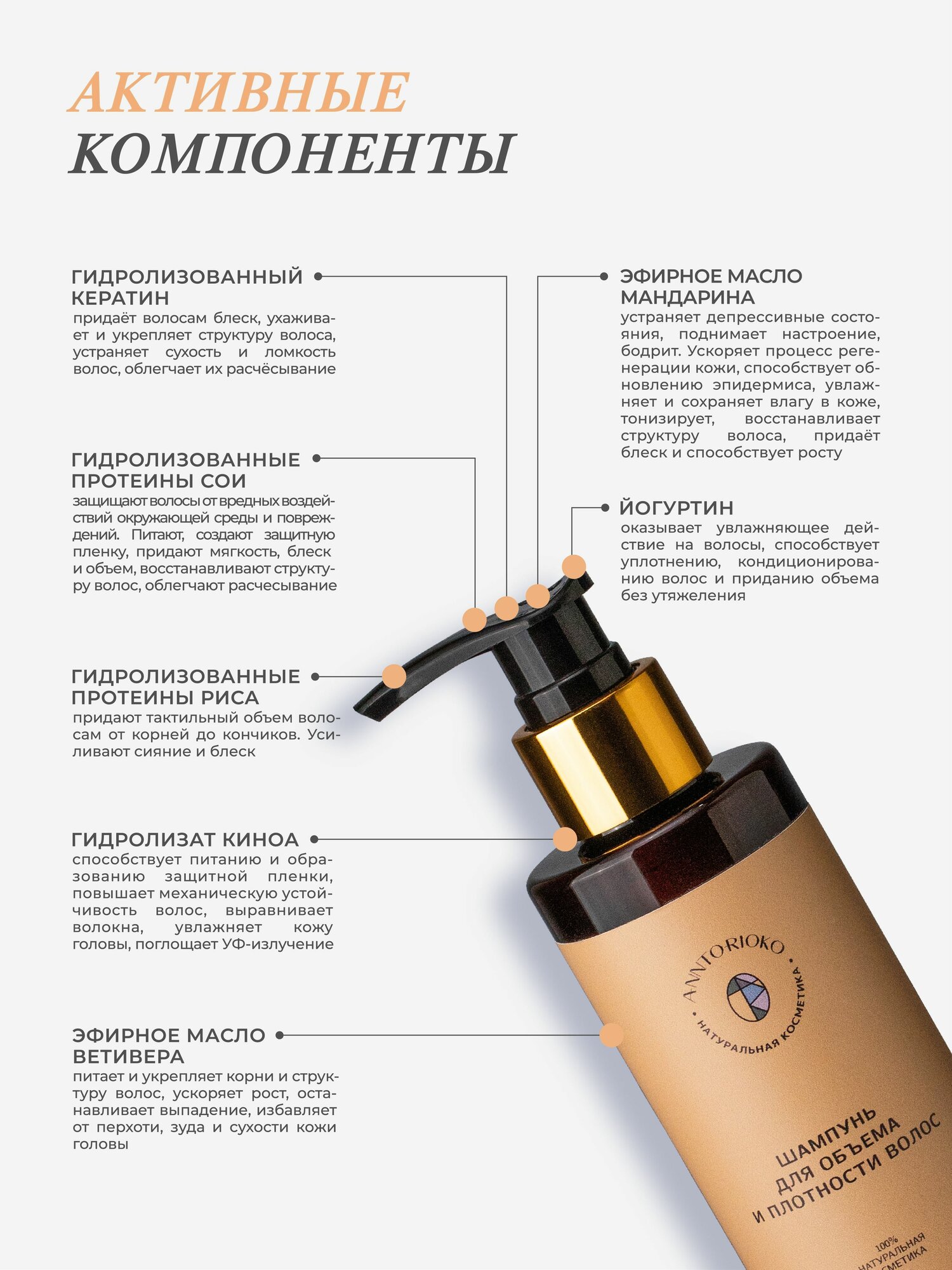 Шампунь для волос Anntorioko для объема и плотности, 200 мл — фото 1
