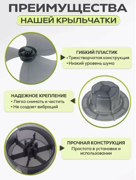 Аксессуар для вентилятора — фото 1