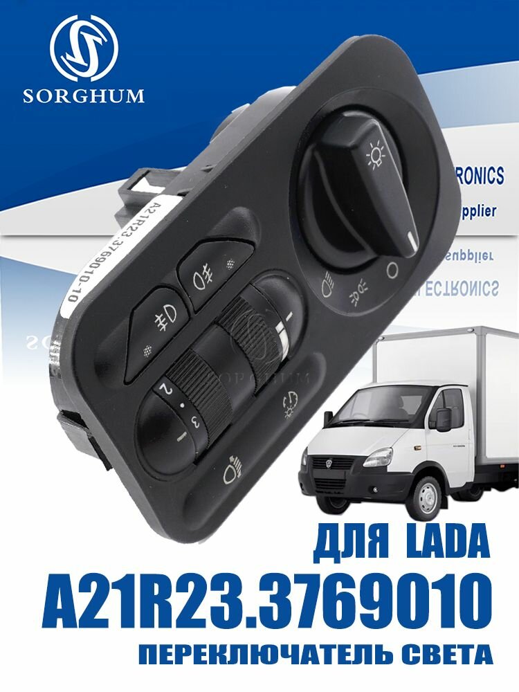 Консоль в автомобиль