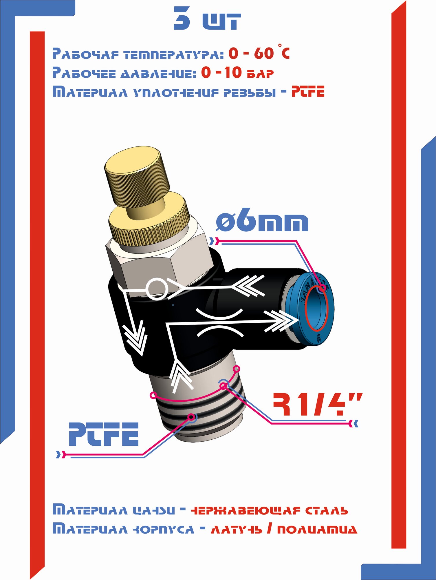 Фитинг-дроссель пневматический 1/4, 6мм, 3шт с обратным клапаном. Регулятор расхода воздуха.