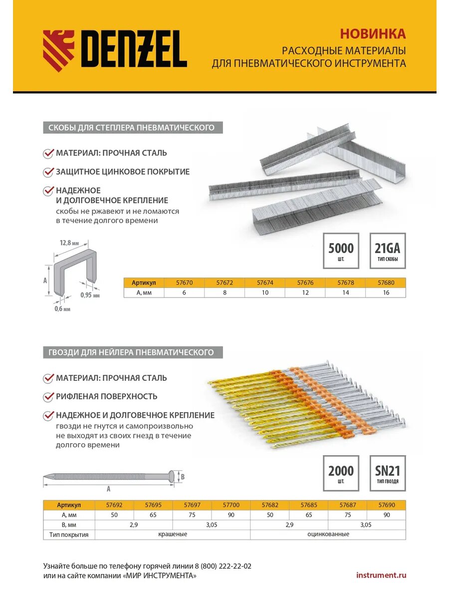 Скобы 21GA для пнев. степл, 14мм, шир. - 0, DENZEL, 57678