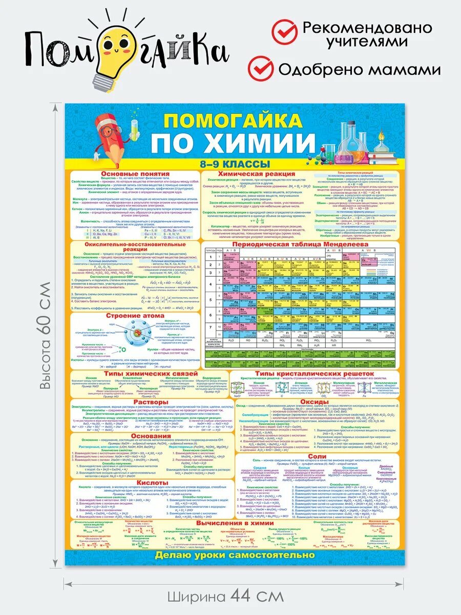 Обучающий плакат Открытая планета "Помогайка" по химии, картон, 44х60 см — фото 1