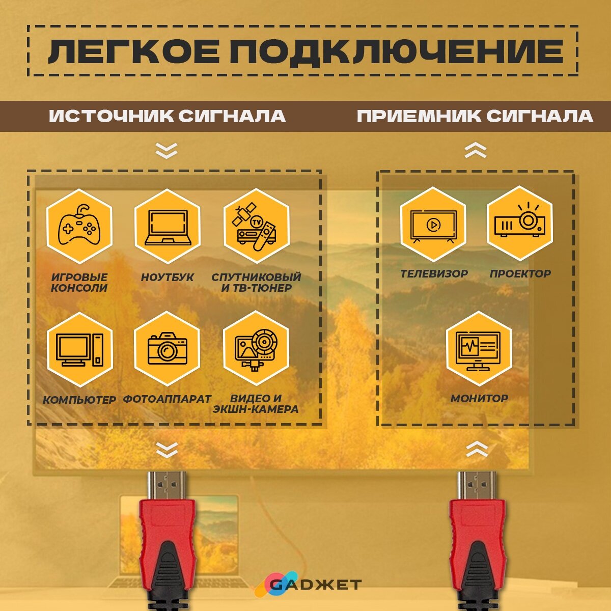 Кабель HDMI