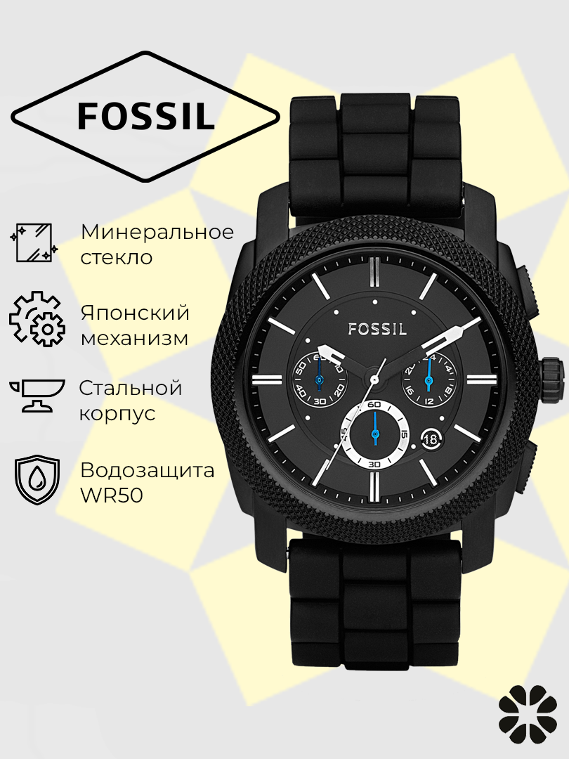 Наручные часы