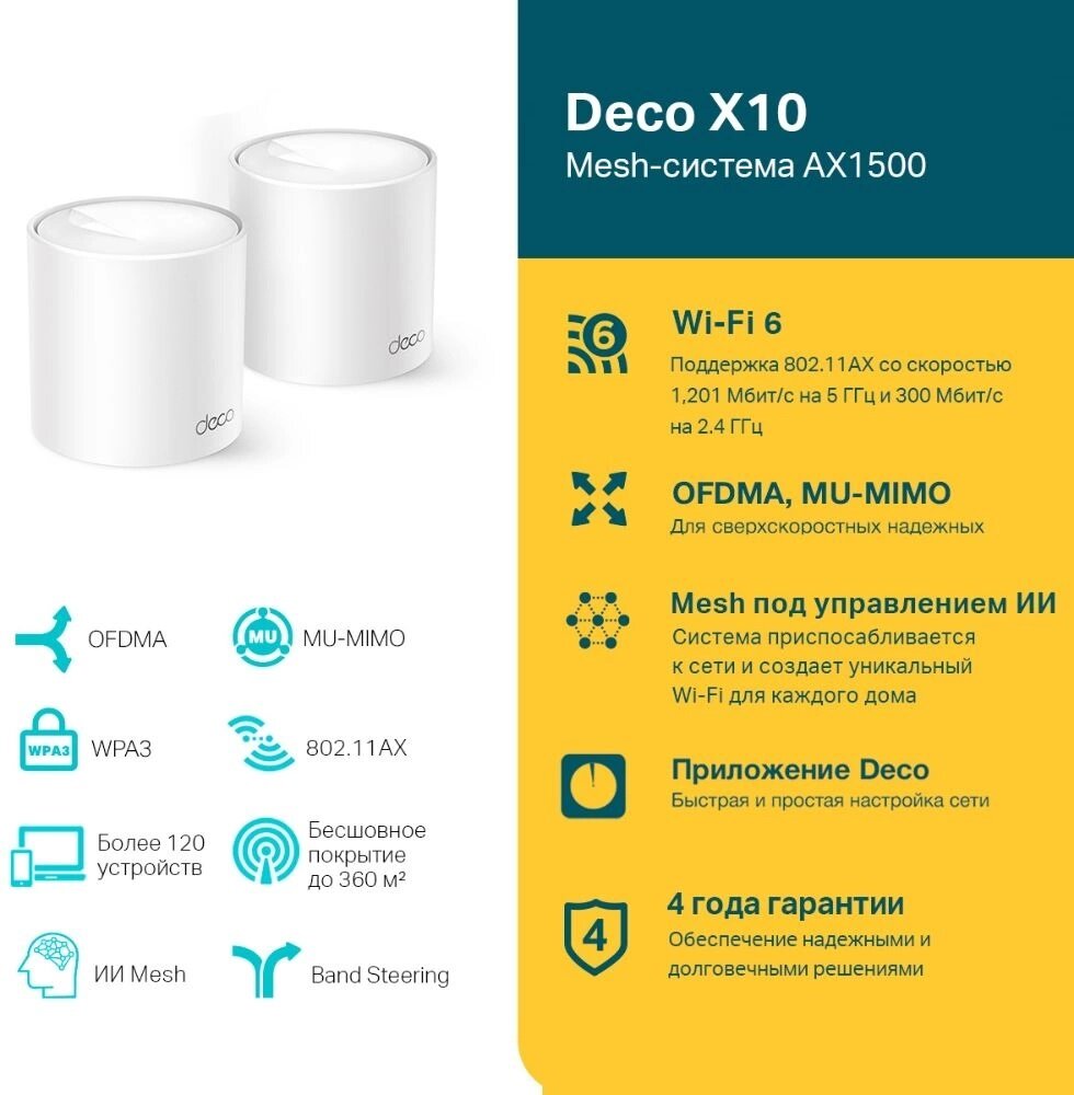 Бесшовный Mesh роутер Tp-Link Deco X10 (2-pack)