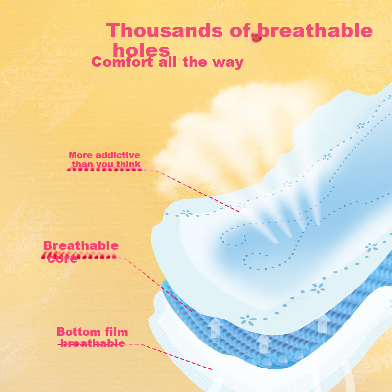 Elis King Comfort Ultra Thin Day and Night Combo Sanitary Pads 250mm*47pcs, Super Absorbent and Comfortable Menstrual Pads