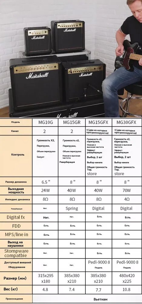 MARSHALL MG10 Комбо-усилитель для электрогитары
