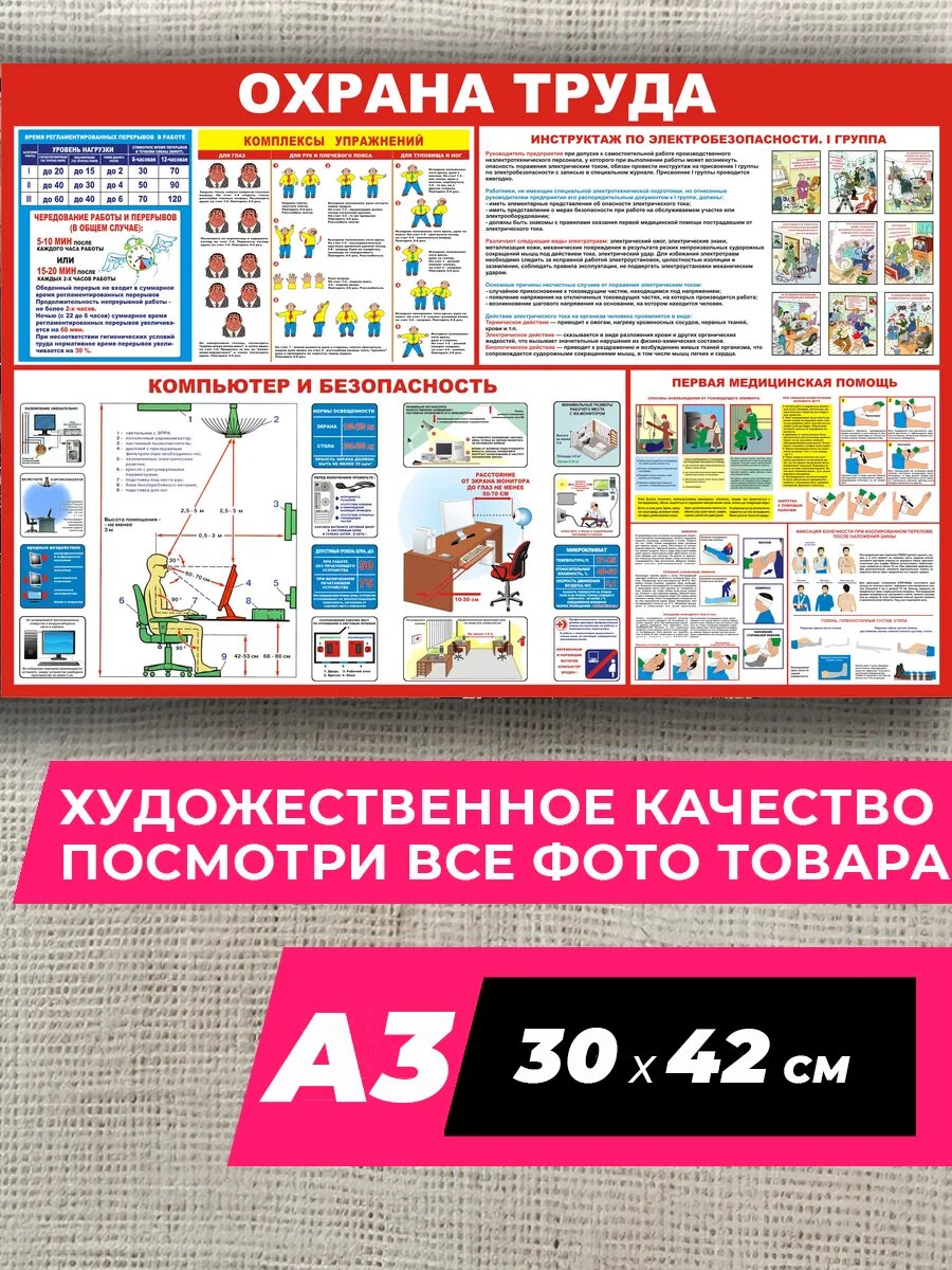 Плакат Охрана труда A3