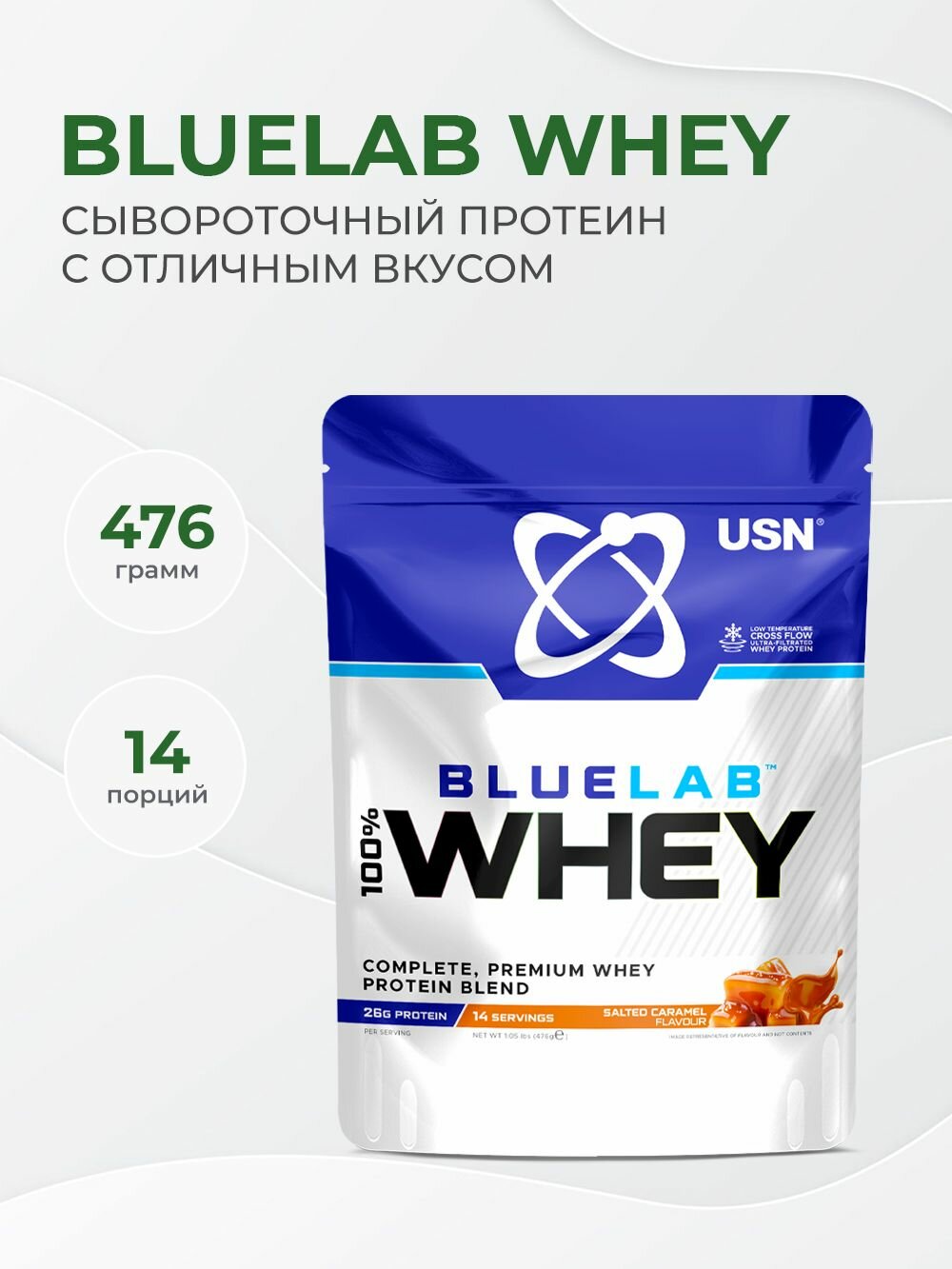 USN BlueLab 100% Whey 476 грамм, Сывороточный протеин, Солёная карамель