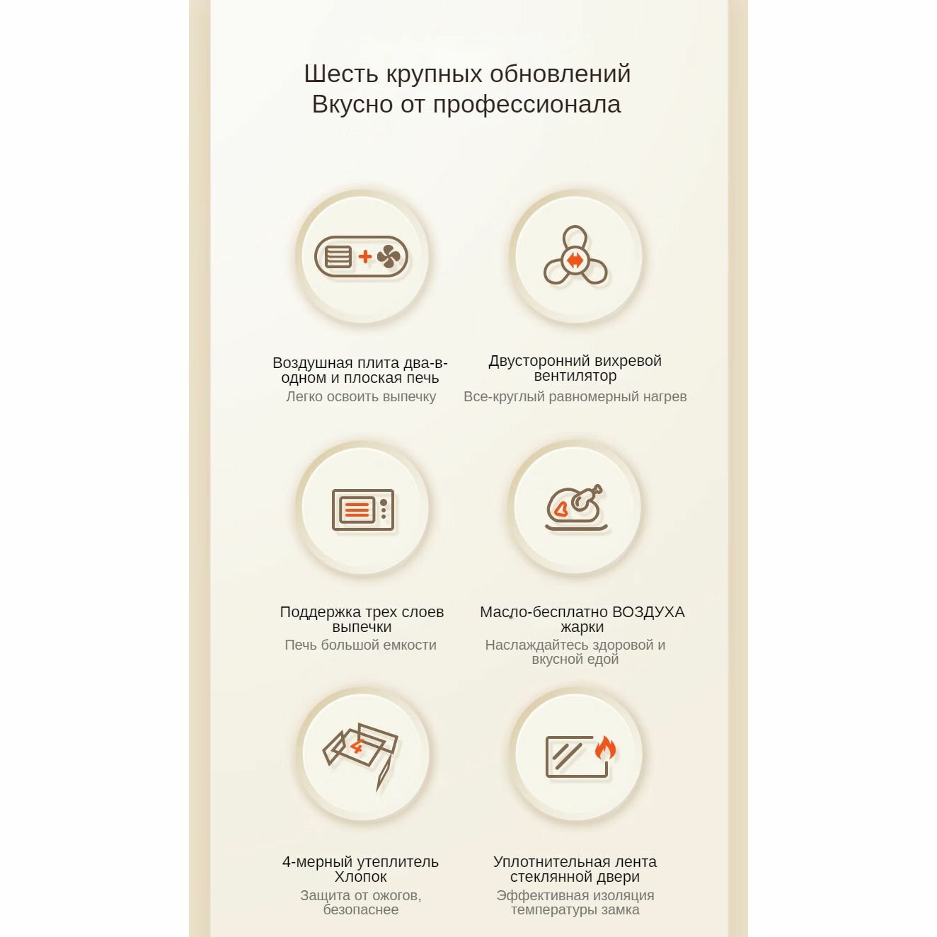 Печь конвекционная — фото 1