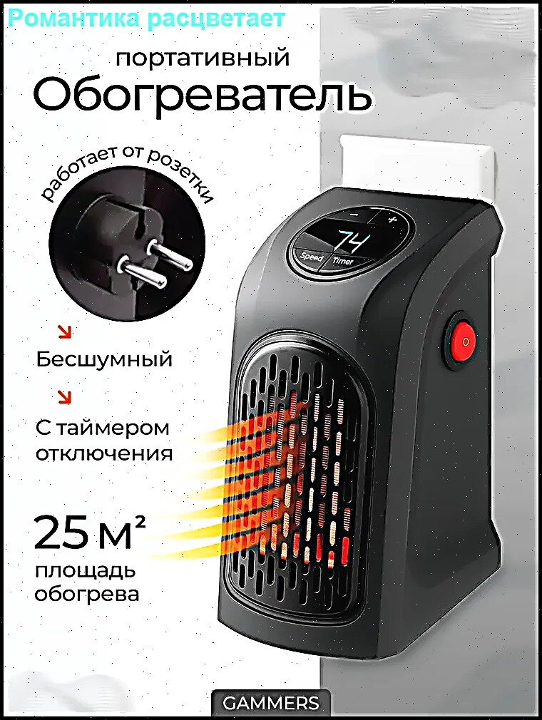 Обогреватель , настенный, керамический, быстрый нагрев за 3 сек