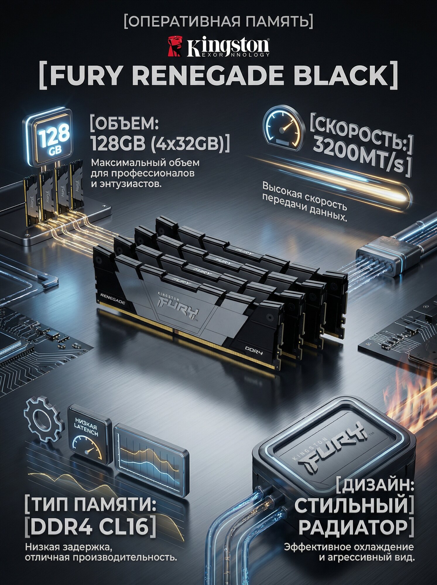 Оперативная память Kingston FURY Renegade Black, 128 ГБ DDR4, 3200 MT/s, CL16, Kit of 4, KF432C16RB2K4/128