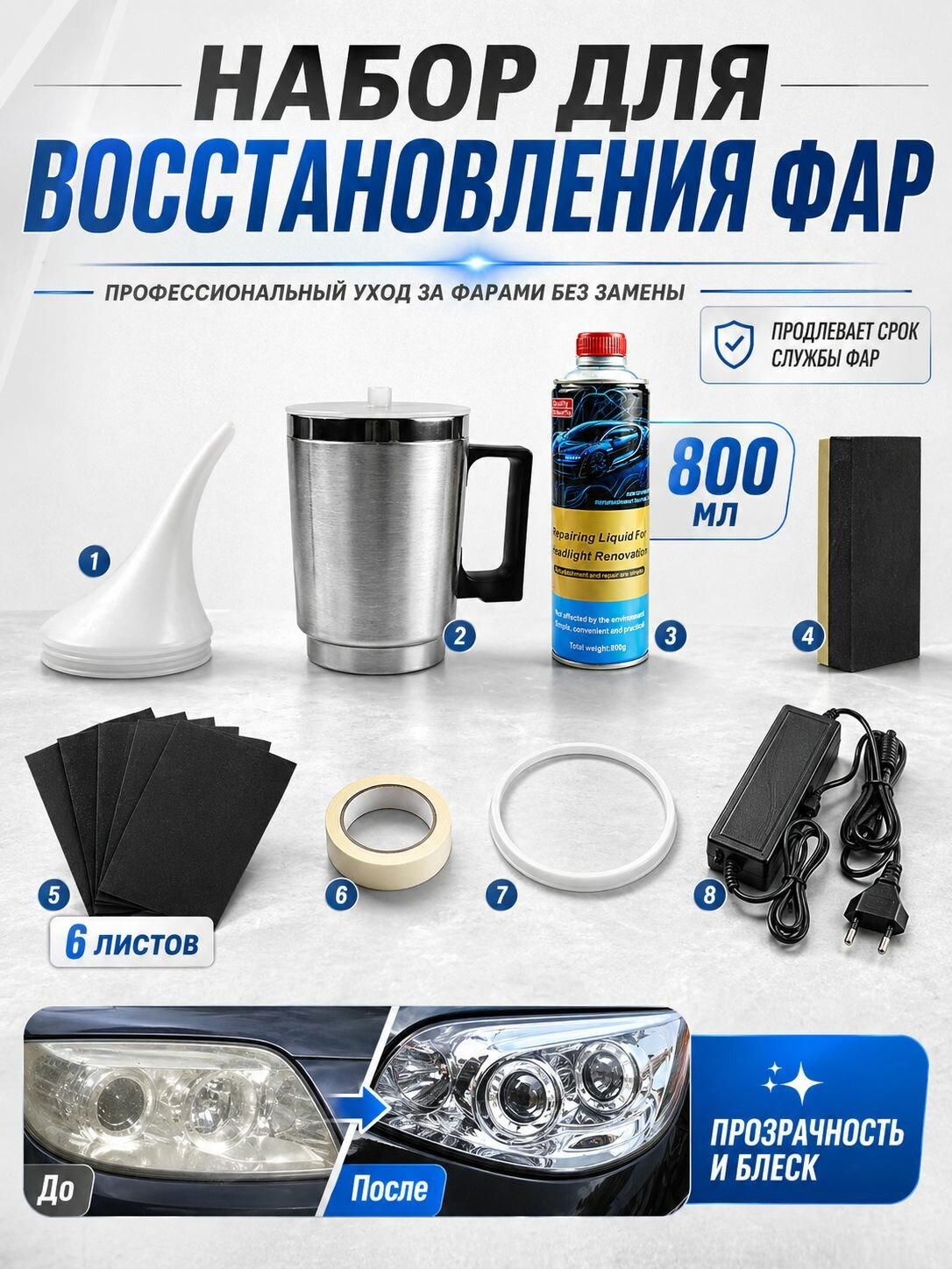 220 В, набор для бесконтактной химической полировки фар, отпариватель, чайник, ремонт и починка фар, Может отремонтировать 8 комплектов фар,800g