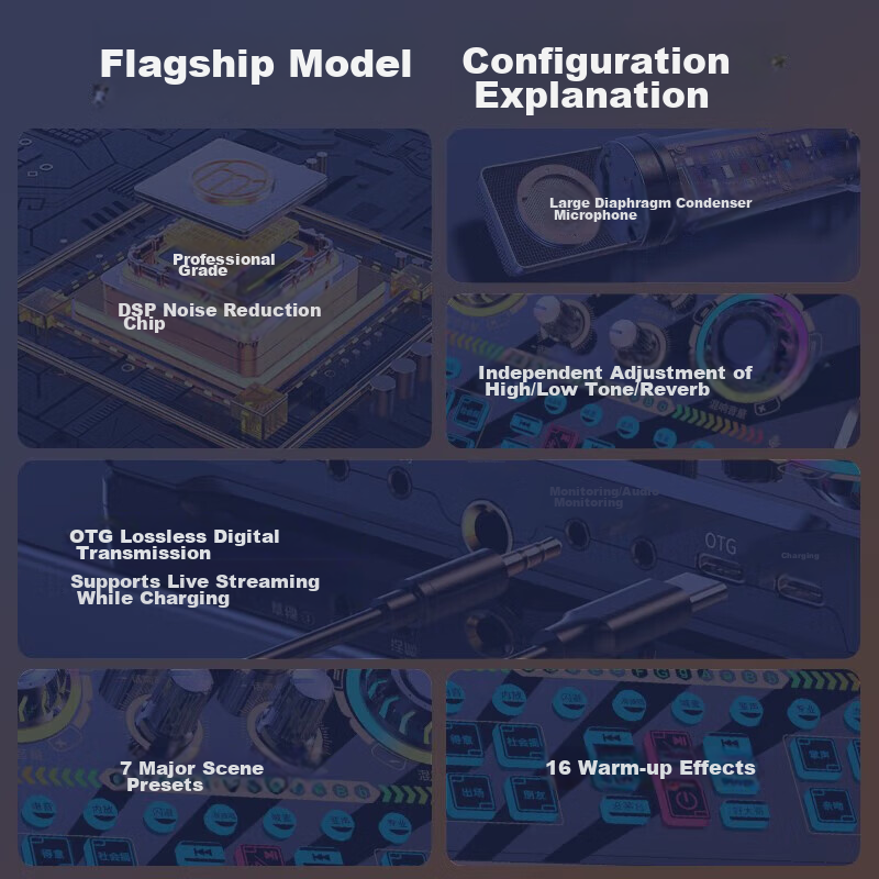 Good Shepherd Sound Card Set, Live Streaming Equipment, Complete Karaoke Microphone, Mobile Phone Singing, Popular Douyin Host, Outdoor Recording, Professional Microphone, Voice Changer, Computer Lighting, Fill Light