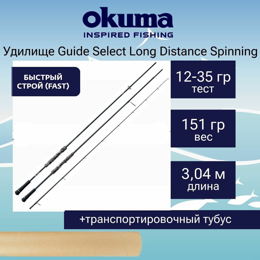 Спиннинг Okuma Guide Select Long Distance Spinning 10'0" 304cm M 12-35g 2pcs