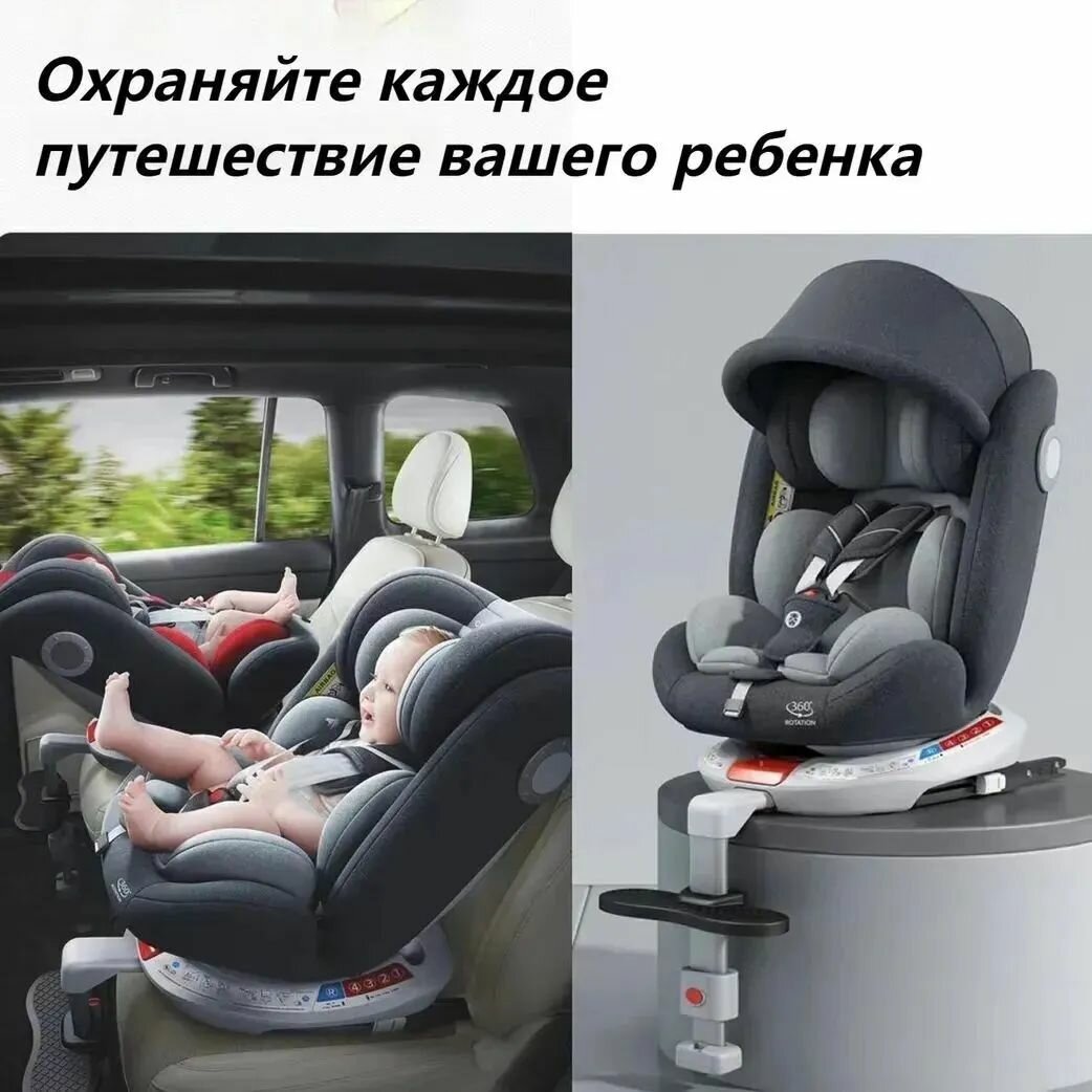 Автокресло