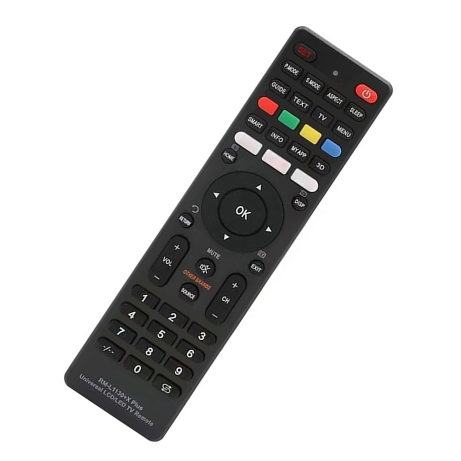 Программный обзор для управления операторами RML113+12 и RML1130+8 с программным оборудованием