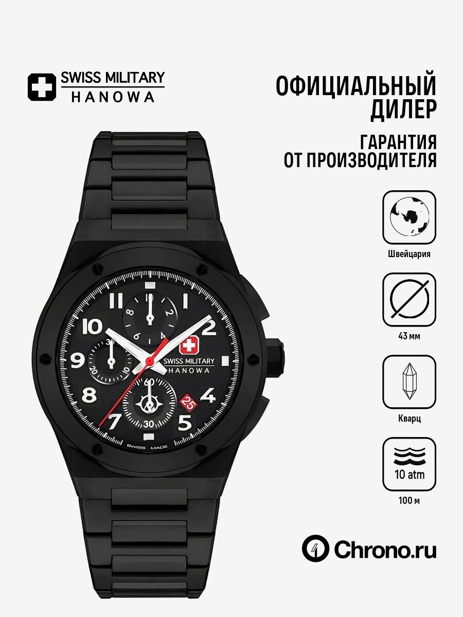 Наручные часы