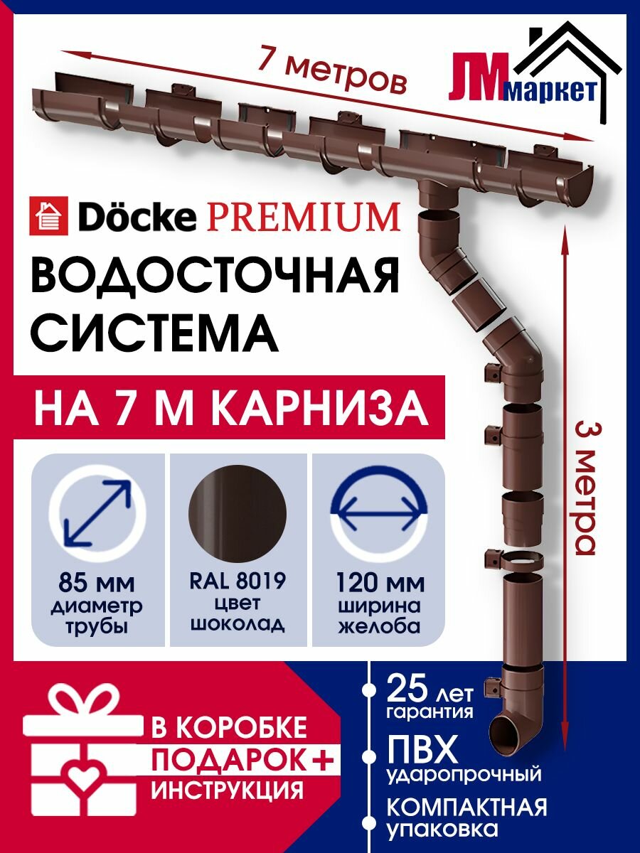 Водосток для крыши дома Docke Premium, 7 м/3 м, RAL 8019, цвет шоколад, водосточная система, комплект