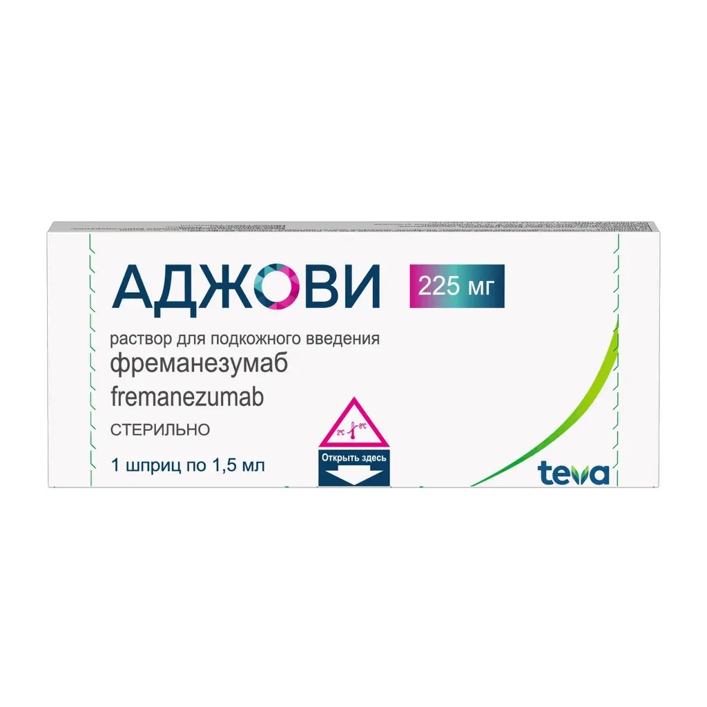 Аджови раствор для подкожного введ 225 мг 1,5 мл шприц 1 шт
