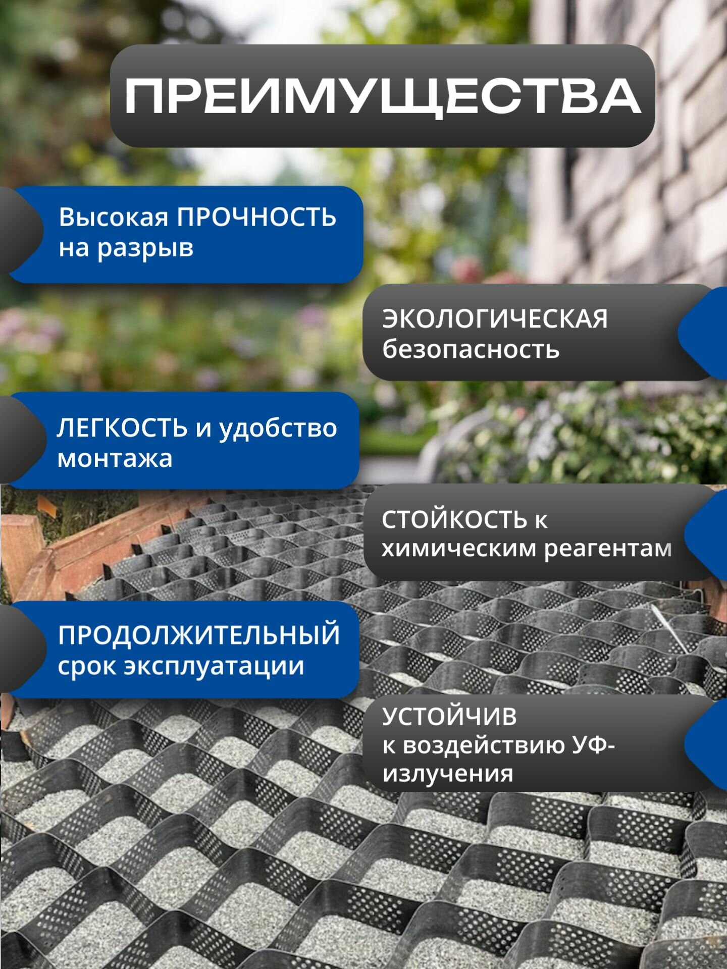 Георешетка объемная старатель «Фортис», 210x50 мм, перфорированная, для укрепления склонов, для дорожек — фото 1