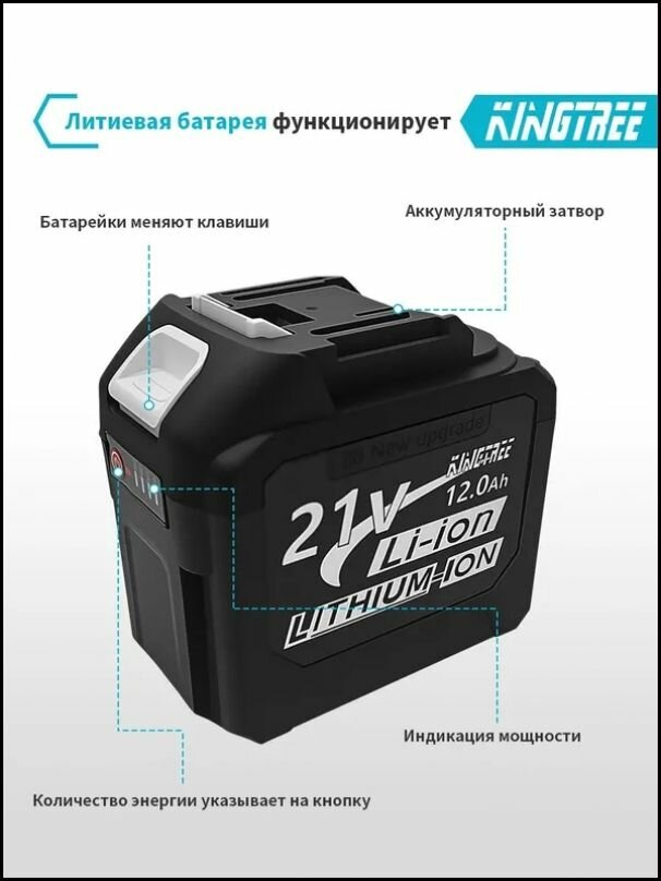Набор электроинструмента — фото 1