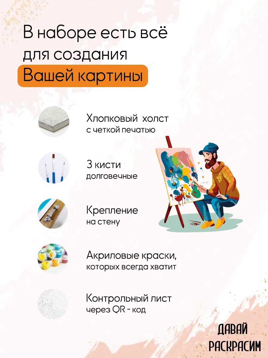 Картина по номерам Автомобиль БМВ BMW чёрный