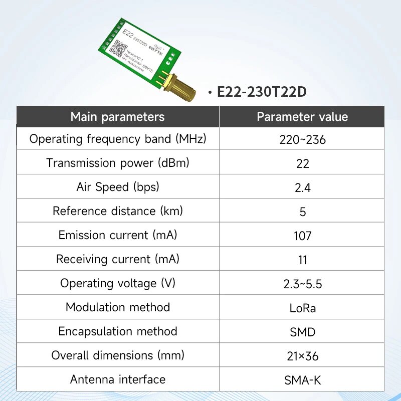 Беспроводной модуль LoRa EBYTE E22 170/230 МГц E22-230T22D-V2