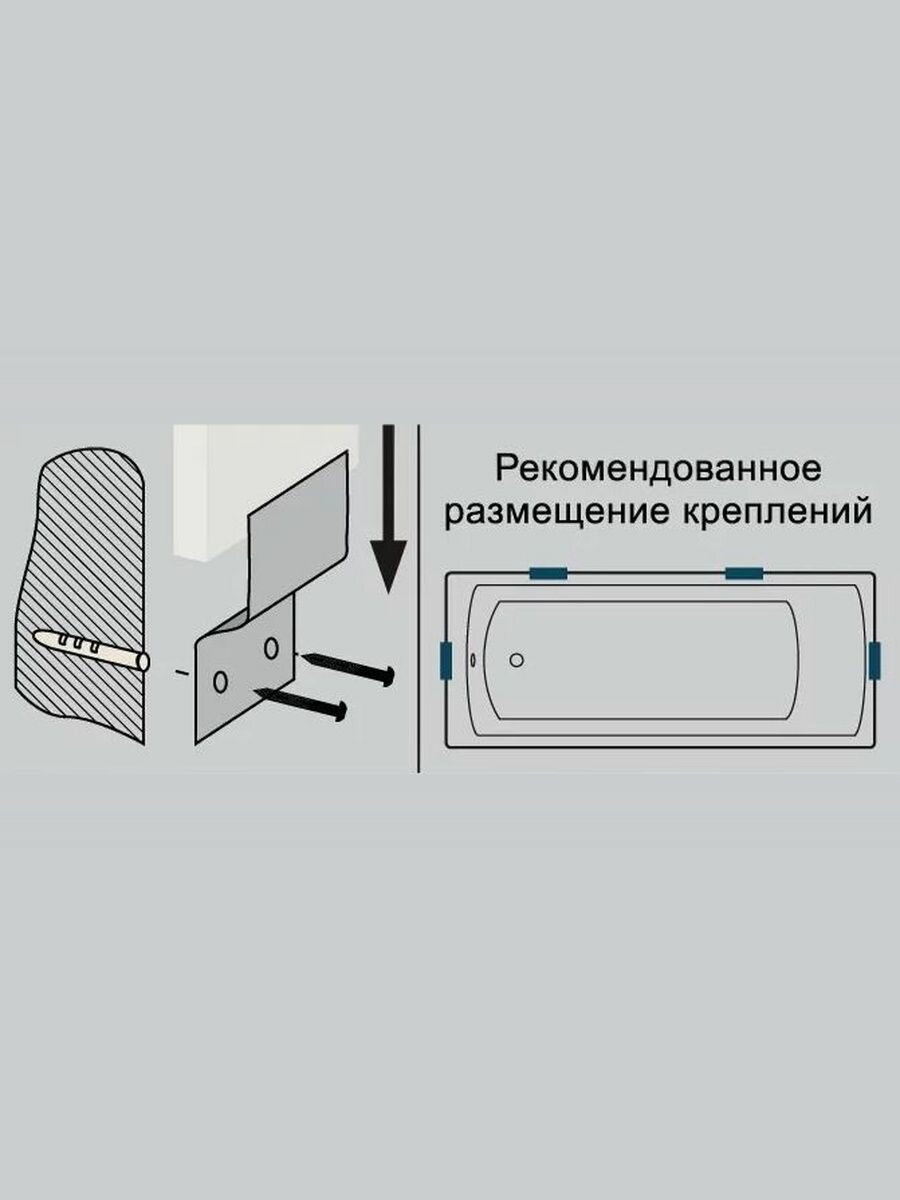 Комплект креплений для стальных и акриловых ванн к стене 4шт