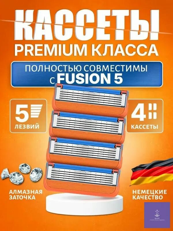 Сменные кассеты для бритвы