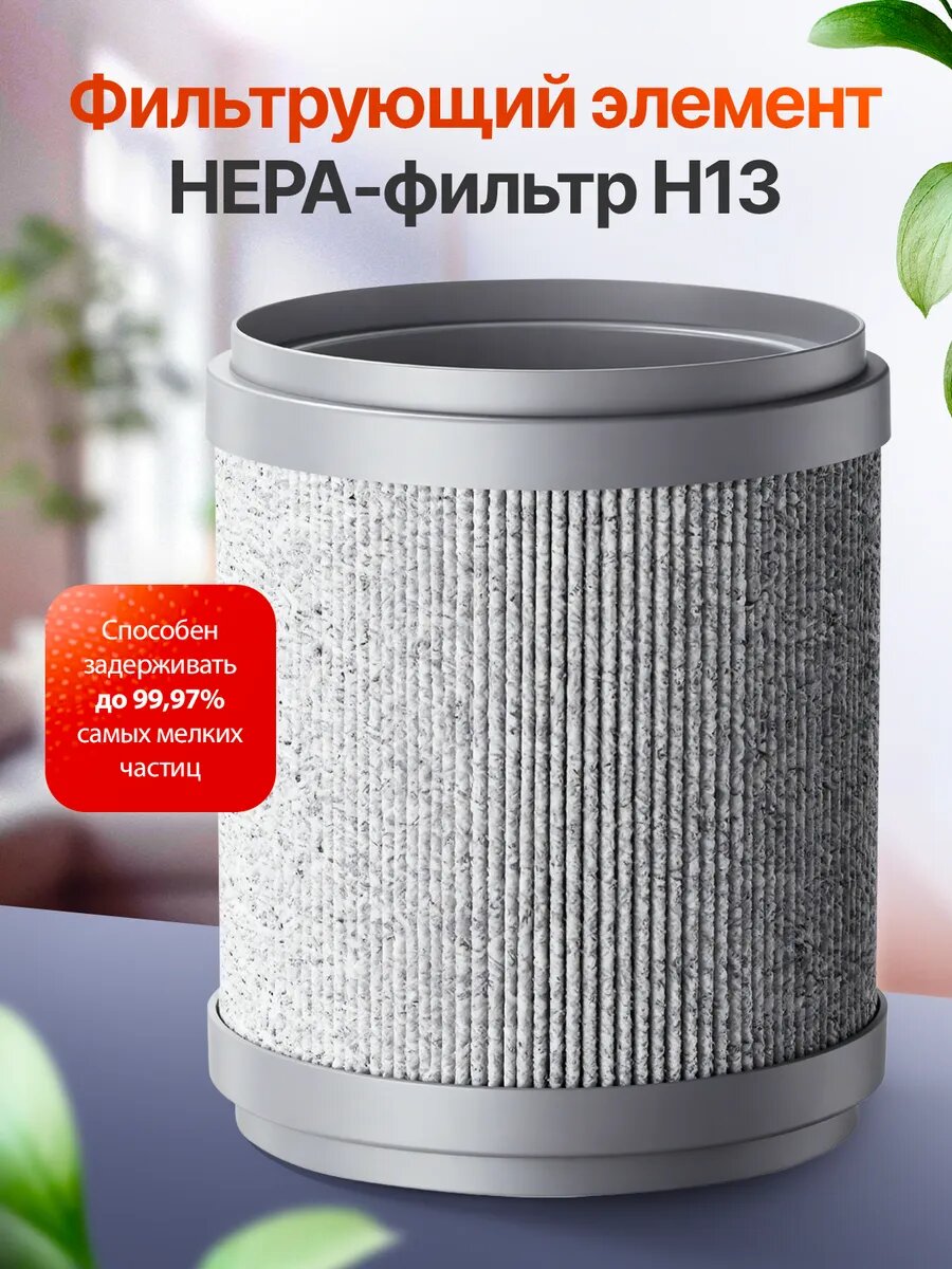 Фильтр нера для очистителя воздуха с ионизацией