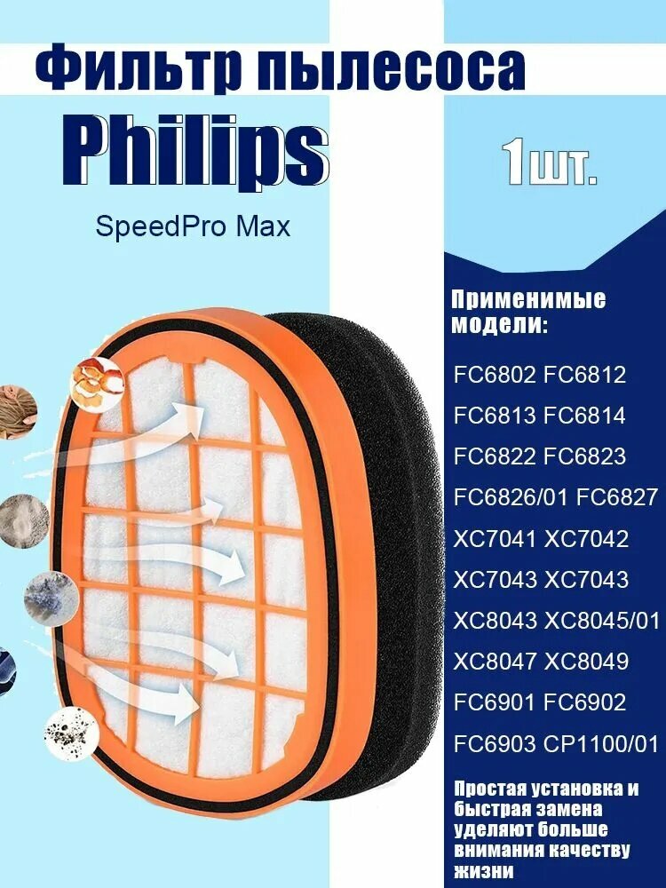 Фильтры для ручного пылесоса P hilips SpeedPro Max Aqua FC6812 FC6813 FC6822 FC5005/01 CP1100/01 CP0663/01 Сменные фильтры