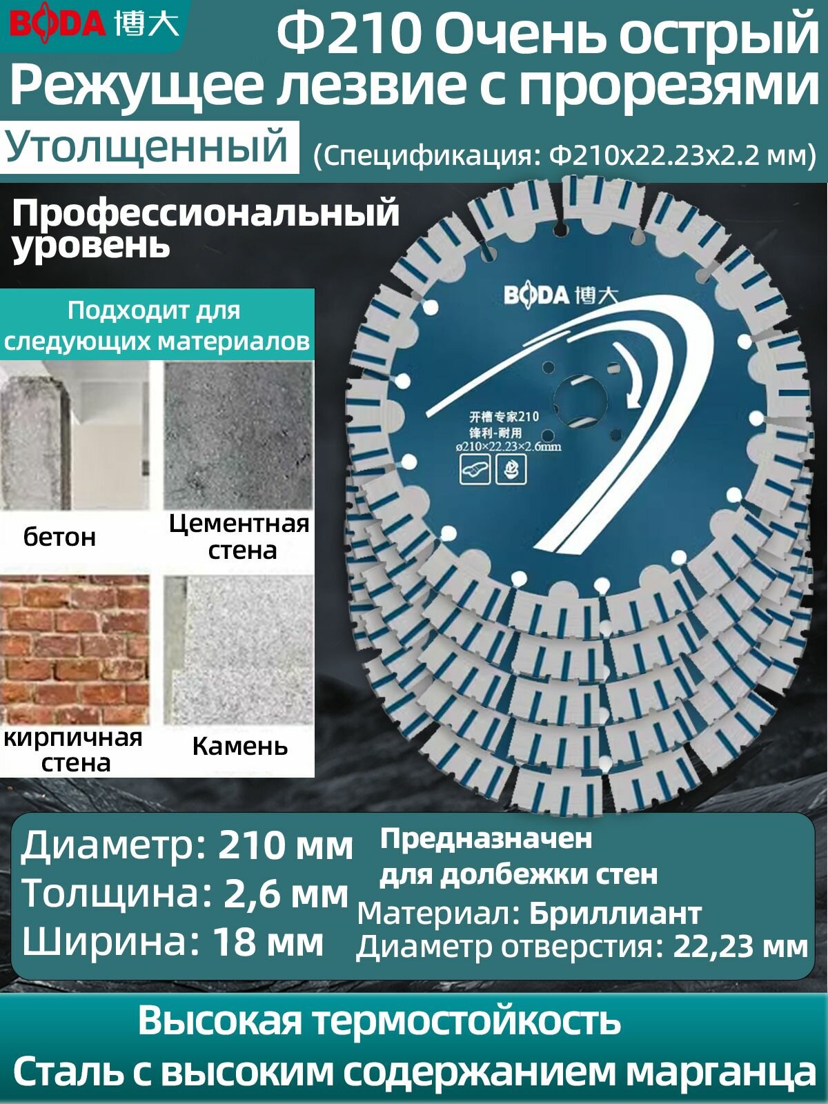 Лист с прорезями, BODA, лист для резки мрамора, алмазный материал, резка бетона, 210 мм,5 комбинированных деталей