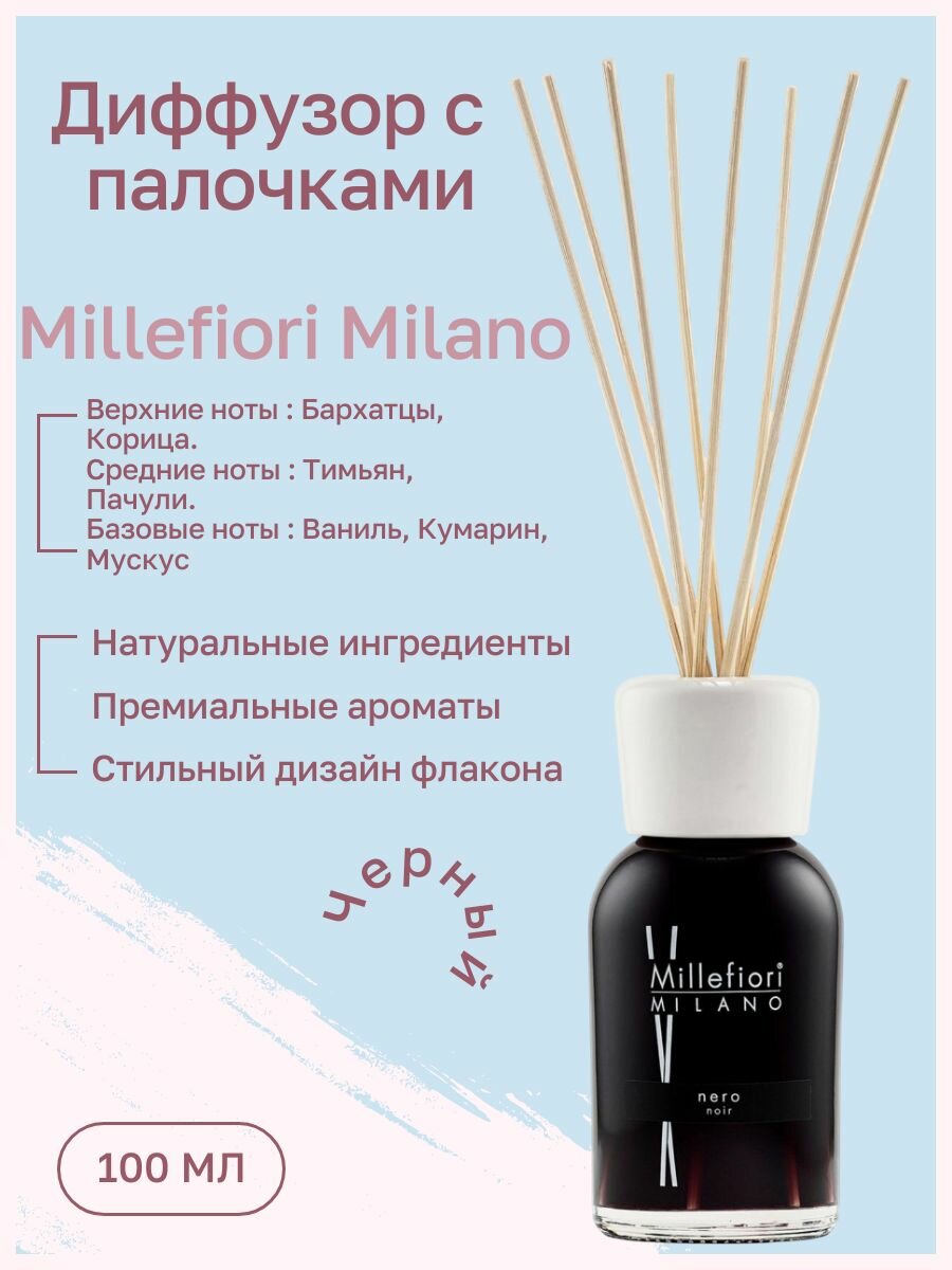 Millefiori Milano NATURAL / Диффузор с палочками 100 мл Черный / Nero