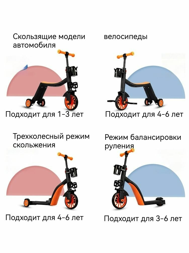 Детский велосипед — фото 1