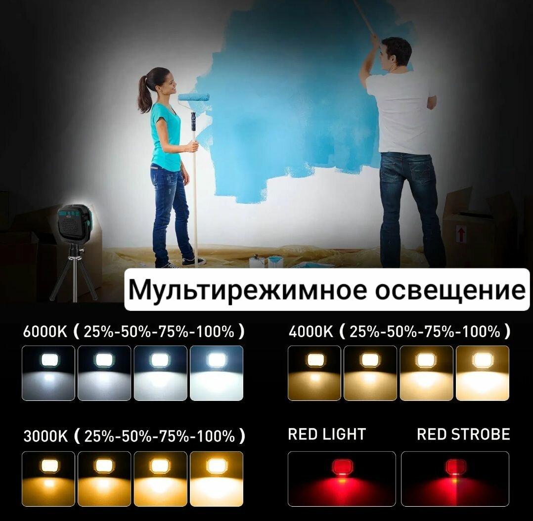Кемпинговый фонарь — фото 1