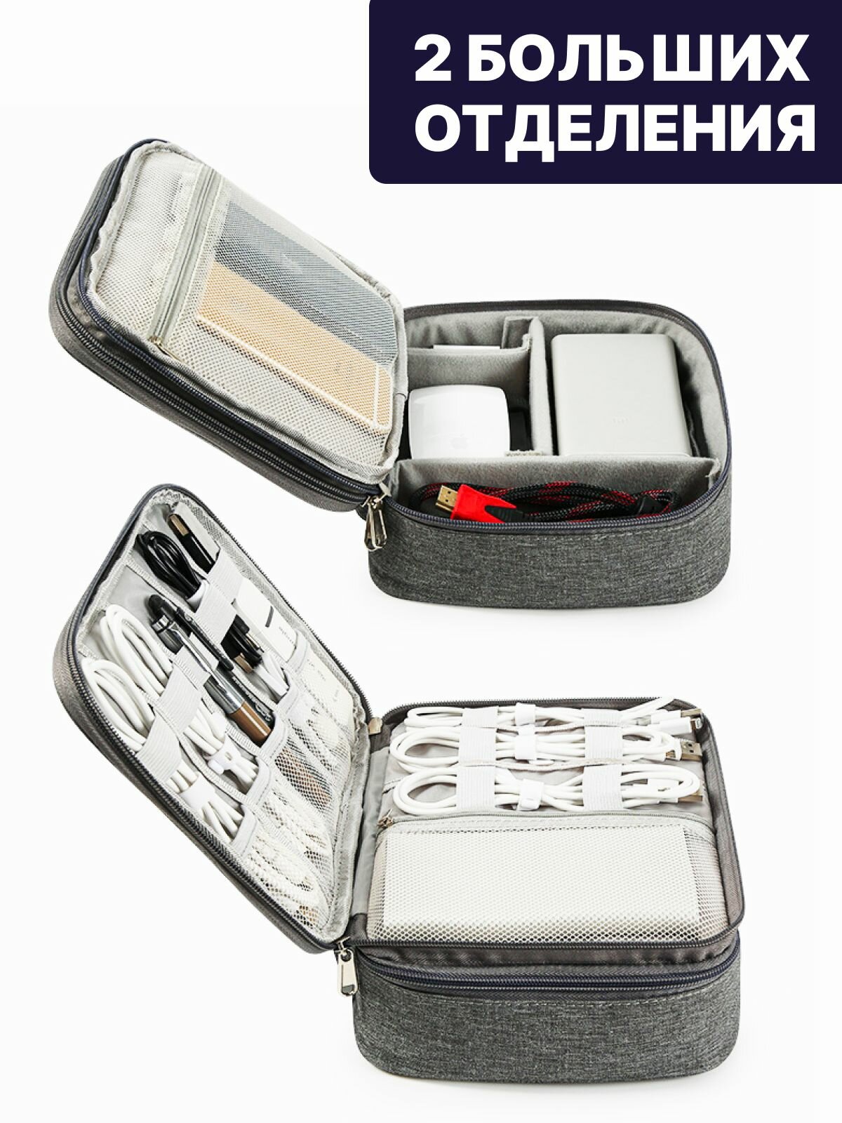 Cумка органайзер для проводов и зарядок. Органайзер для гаджетов-DKD-CJ0825