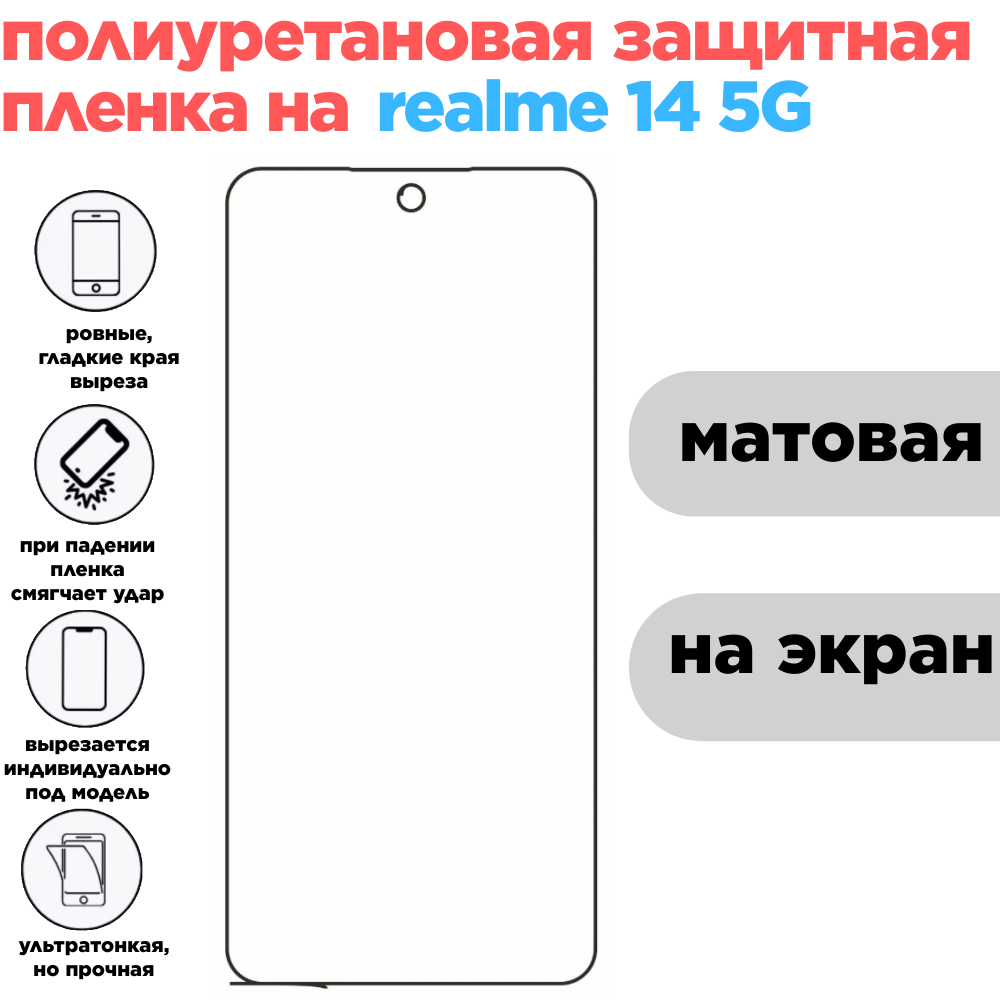 Гидрогелевая полиуретановая защитная пленка для realme 14 5G матовая