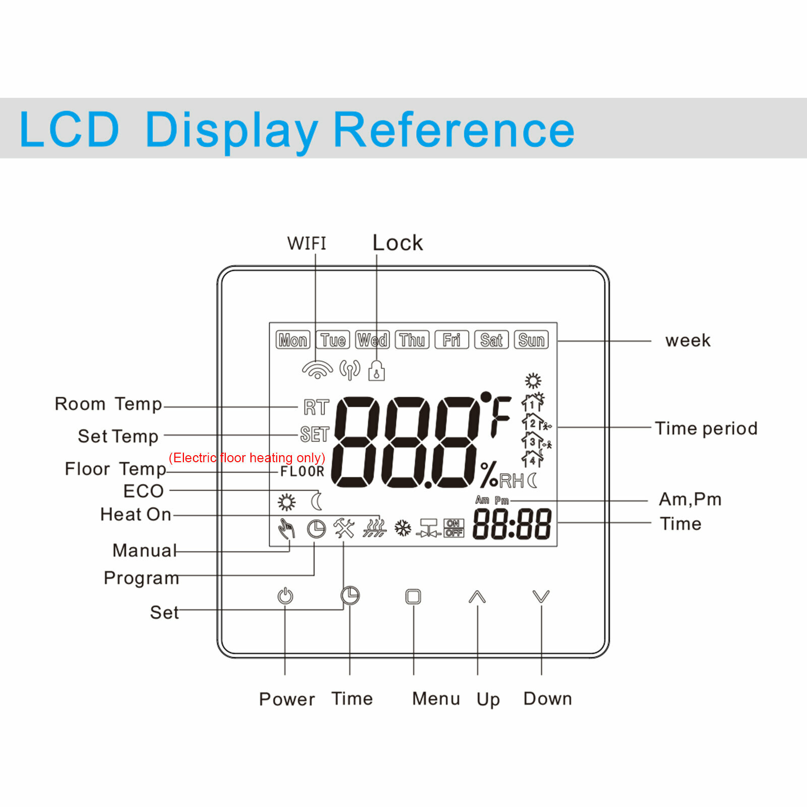 Wi-Fi Smart Thermostat 5A Цифровой регулятор температуры для водяного напольного отопления Приложение Дистанционное управление Голосовое управление Программируемые на неделю термостаты с сенсорным ЖК-экраном для домашнего офиса 86x86 мм