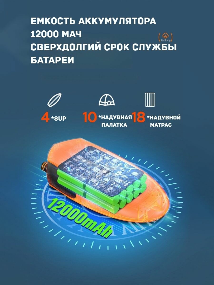 Насос для надувки — фото 1