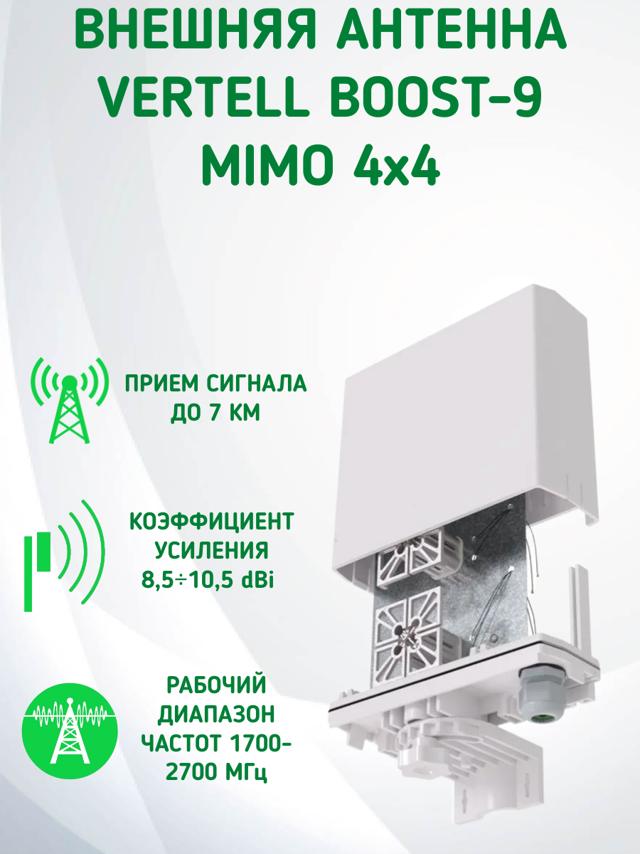 Антенна Vertell VT-BOOST-9 MIMO 4х4 9 dBi с размещением модема или роутера