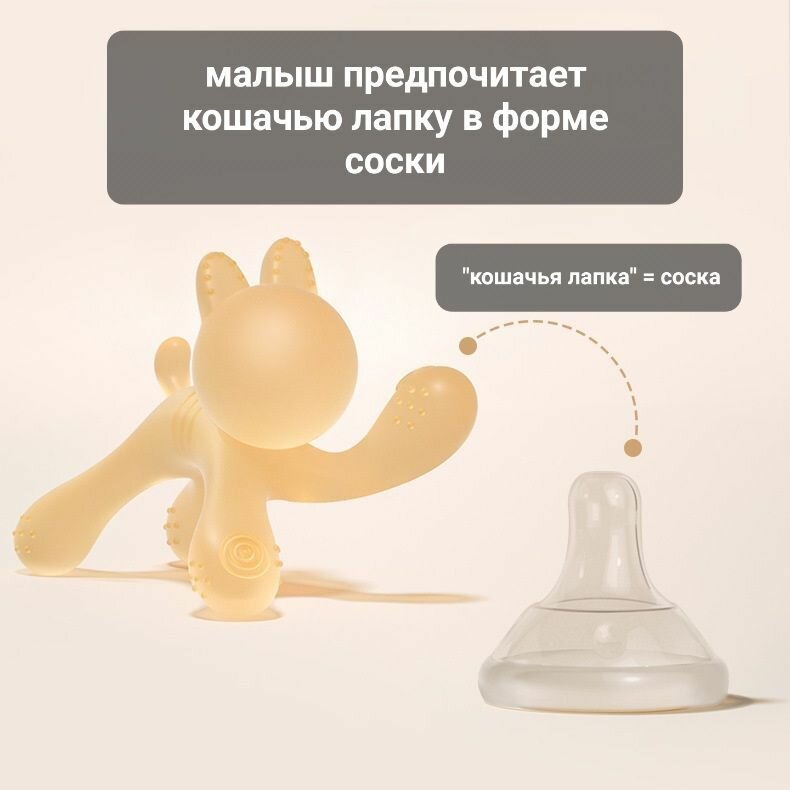 Детский прорезыватель "Кошечка" премиум